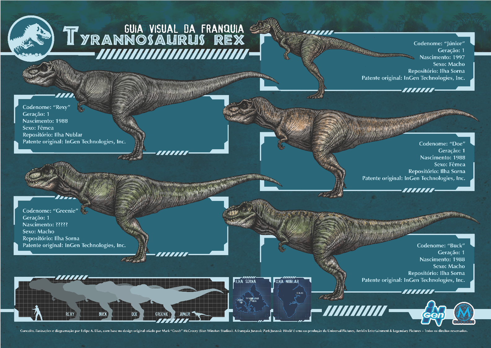 Poster Paisagem Poster JP T-REX em