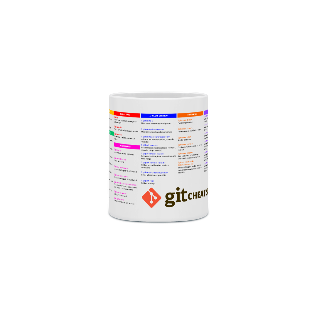 Caneca Caneca Git Commands Cheat Sheet R3599 Em